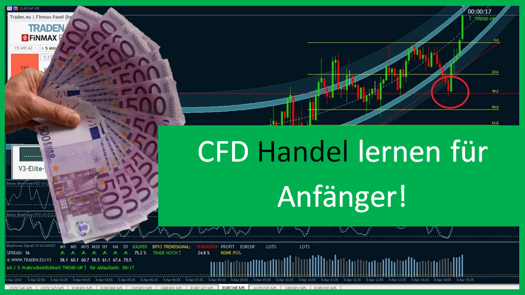 CFD Handel lernen für Anfänger – Schritt für Schritt Anleitung